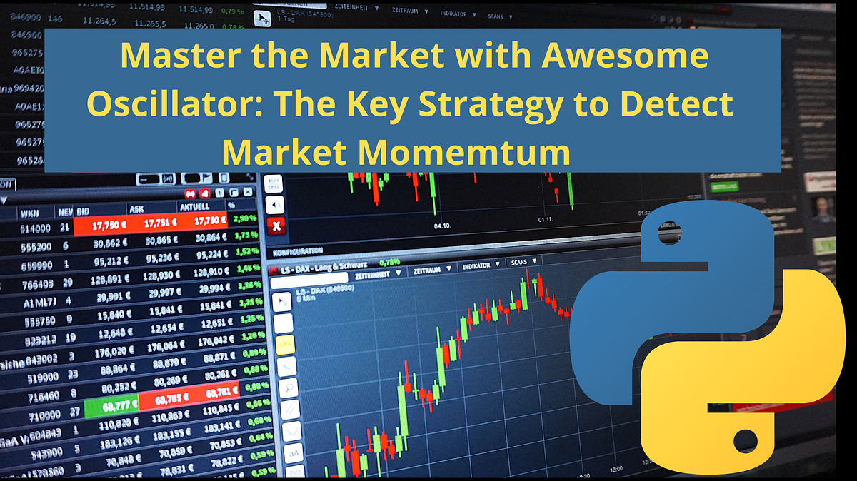 I Tested an Awesome Oscillator Strategy on the 50 Largest S&P 500 ...
