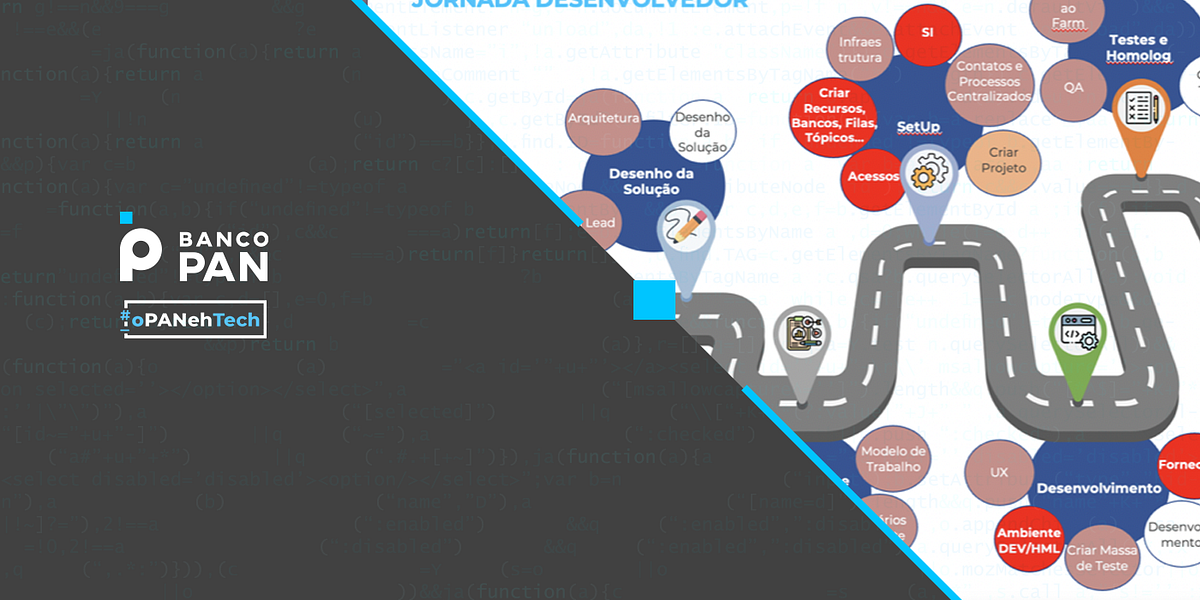 Developer Experience no Banco PAN | by Bruno Giannella | OPANehtech ...