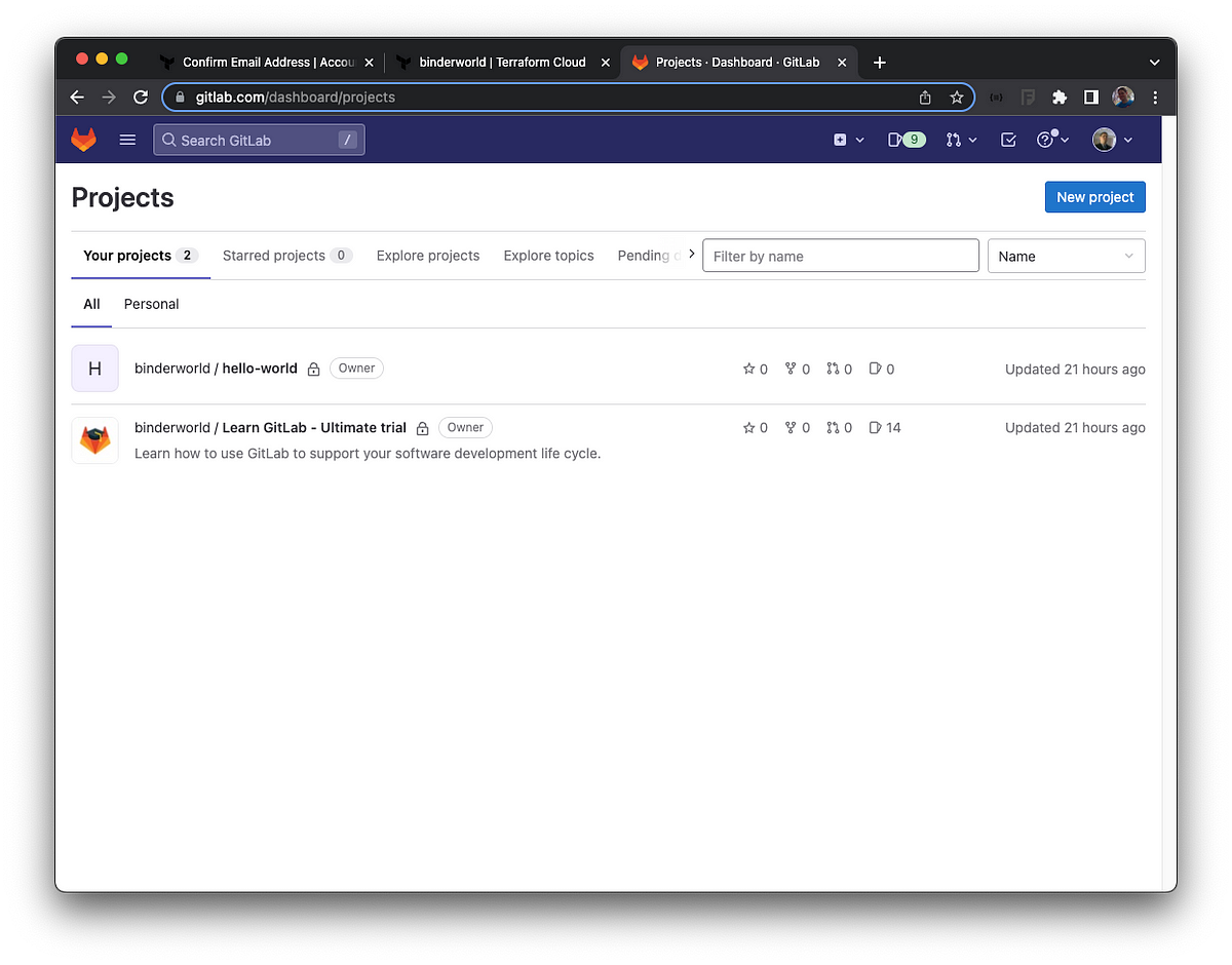 Getting Started With Infrastructure As Code Iac — Creating A Gitlab Backed Workspace In