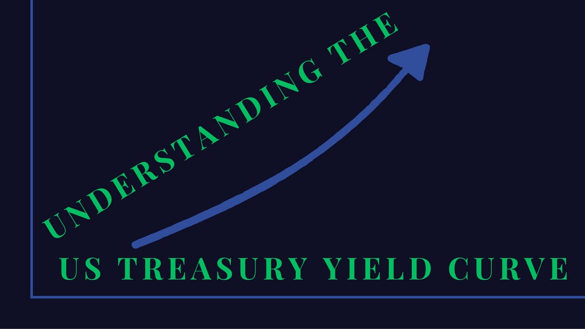 Analyzing the US treasury yield curve and finding great trading strategies. - Sanzhi Kobzhan ...
