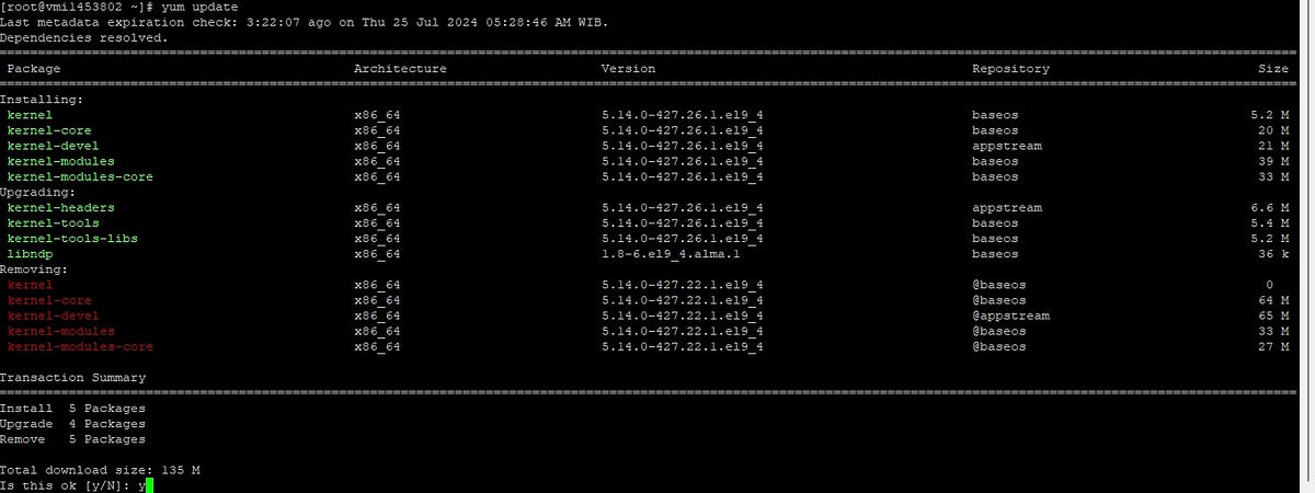 Jasa Setup VPS Terbaik NetBits.id WA 0815–4110–8598 | by Jasa Install VPS Linux | Jul, 2024 | Medium