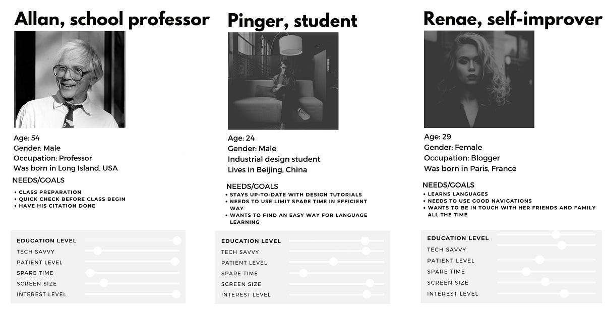 Alexander Street Press Mobile Optimized Navigation | by Elena ...
