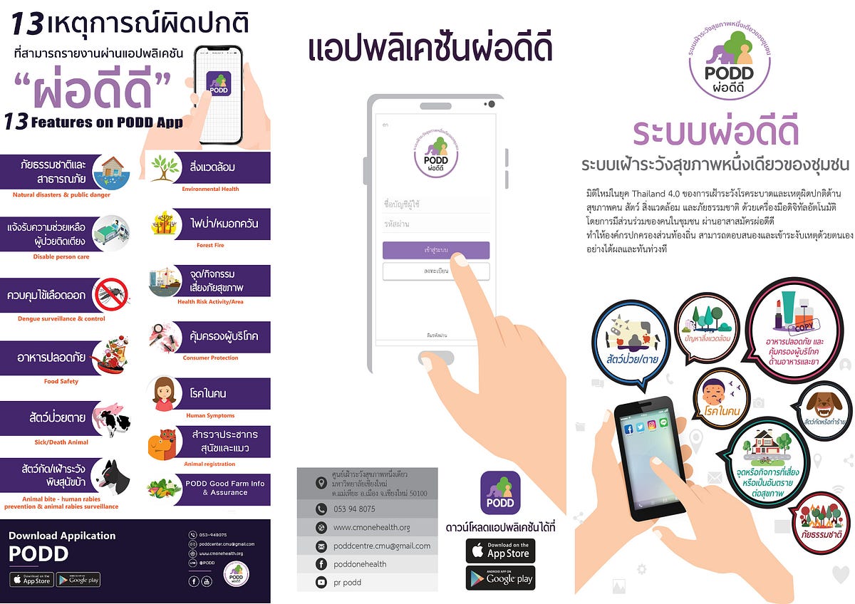 PODD. โครงการผ่อดีดี (PODD – Participatory… | by Klanarong Sangsilp ...