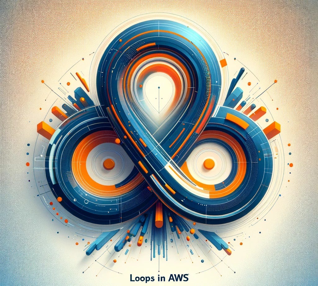 Using Loops In Aws Cloudformation With Fnforeach Intrinsic Function 4584