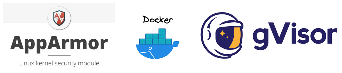 How to run your code inside a sandbox environment ! | by Abdesslem Amri ...