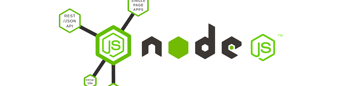 1.1. Developing APIs in Node.js: Basics of CRUD Operation | by Kumar Harsh | Jul, 2023 | Medium