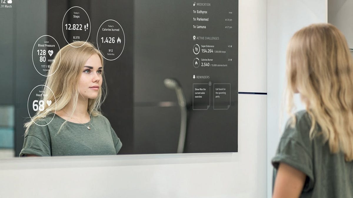 What is a Smart Mirror?, What can it do for us? | by Mauricio Ingvar ...