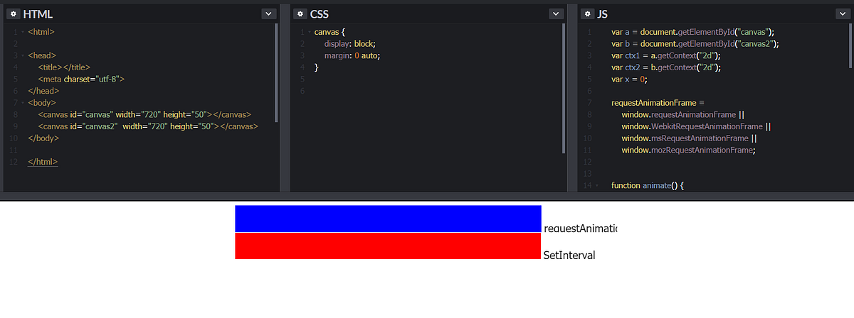 ทำ Animation ใช้ setInterval หรือ requestAnimationFrame ดีกว่ากัน | by GatoMaster | Medium