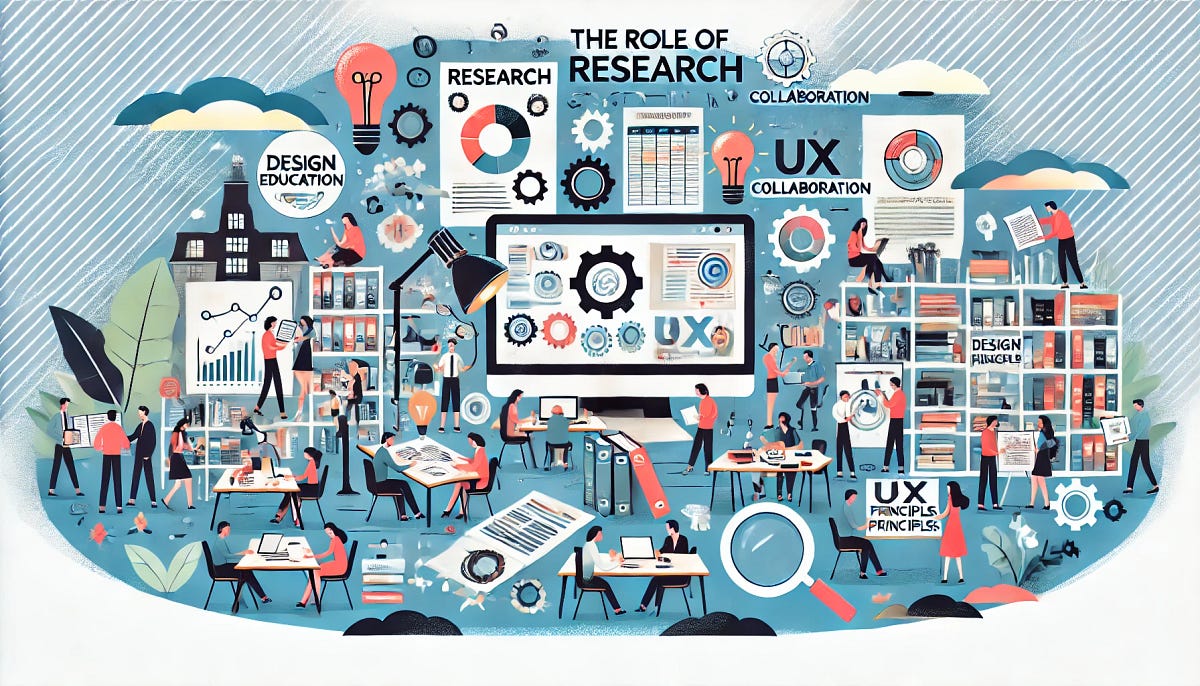 The Power of Research: Why Design Educators and Practitioners Must Write Papers | by Ravindra ...