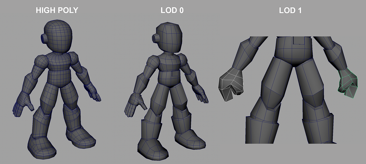 Creating Models for Different Purposes with Level of Detail Generation ...