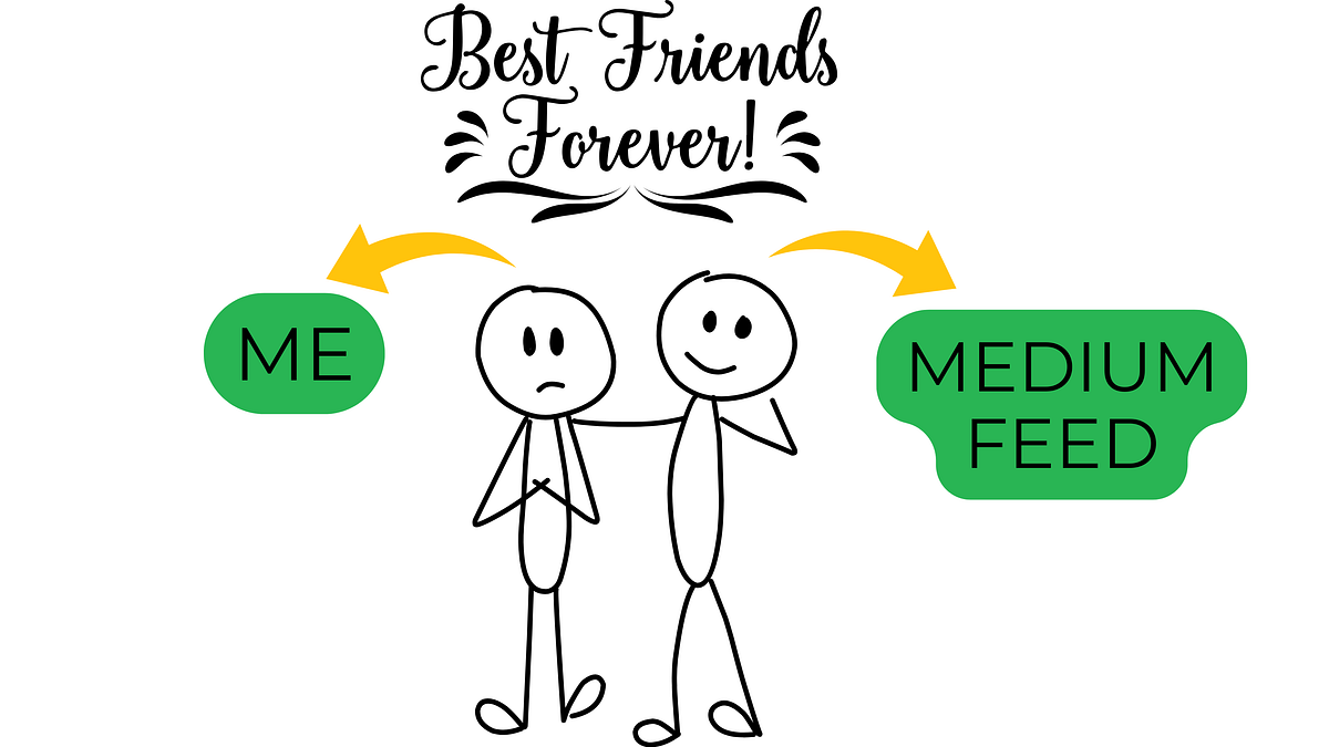 Your Medium Feed is Your Best Friend | by 1Spot | Readers Club | Mar ...