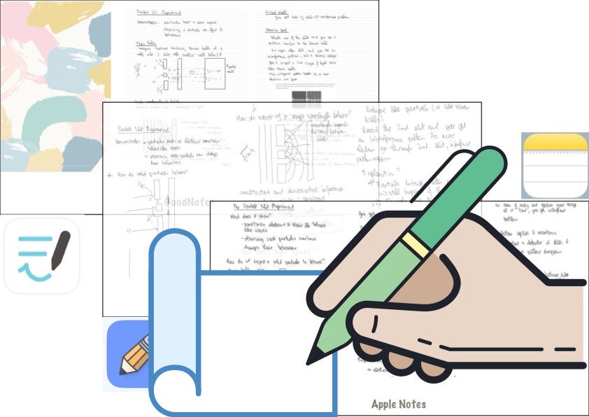 Which iPad App Gets Closest to the Convenience of Pen and Paper? | by ...