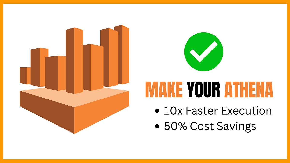 Amazon Athena Query Optimization 10x Faster Execution And 50 Cost Savings With Partitioning