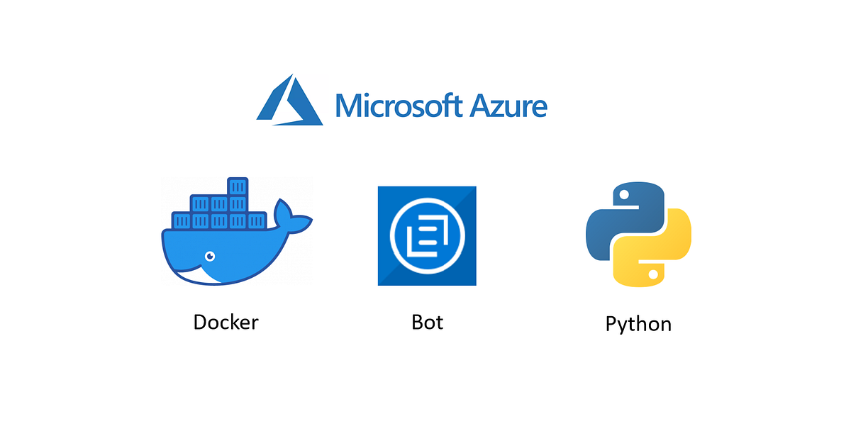 Deploy Microsoft Bot to Azure Using Docker | Medium