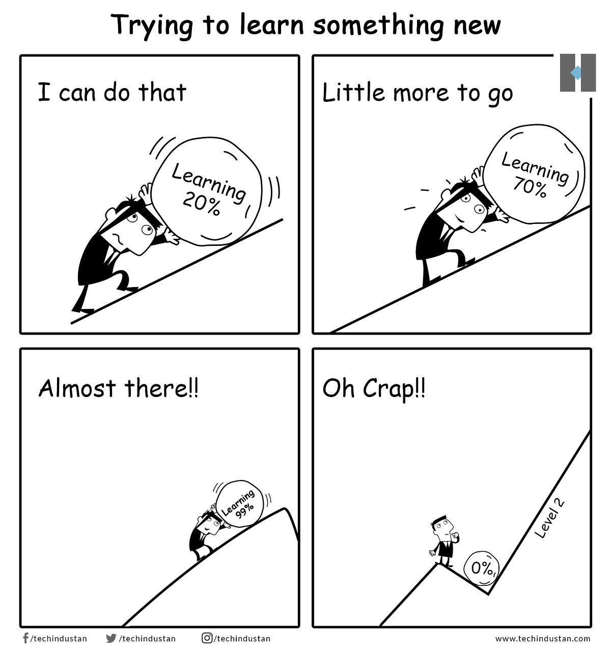 5 Best technology to learn for future in 2018 | by tecHindustan | Medium