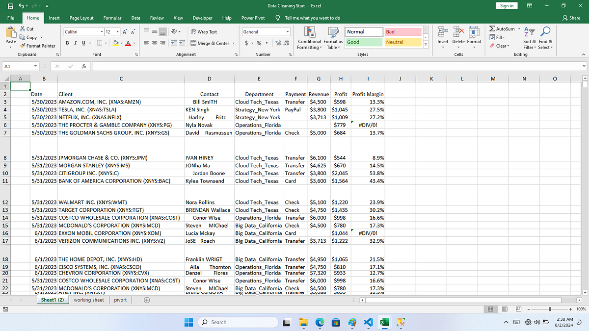 A Step-by-Step Guide to Cleaning Data: Lessons from a Kaggle Dataset | by Abraham Igho Francis ...