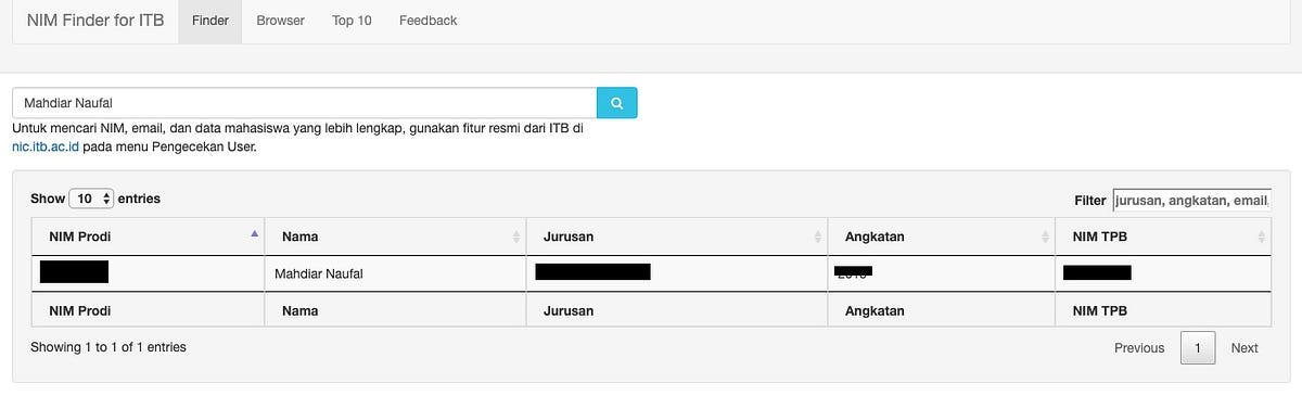 Sql Injection And Reflected Cross Site Scripting On Iksena S Nim Finder By Mahdiar Naufal Medium