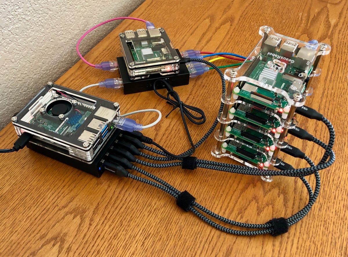 Develop And Deploy Kubernetes Applications On A Raspberry Pi Cluster