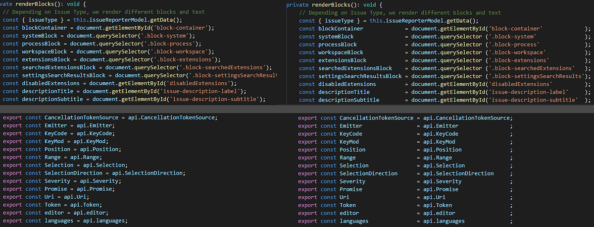 Why you should use column-indentation to improve your code’s readability | by Leonardo Carreiro ...