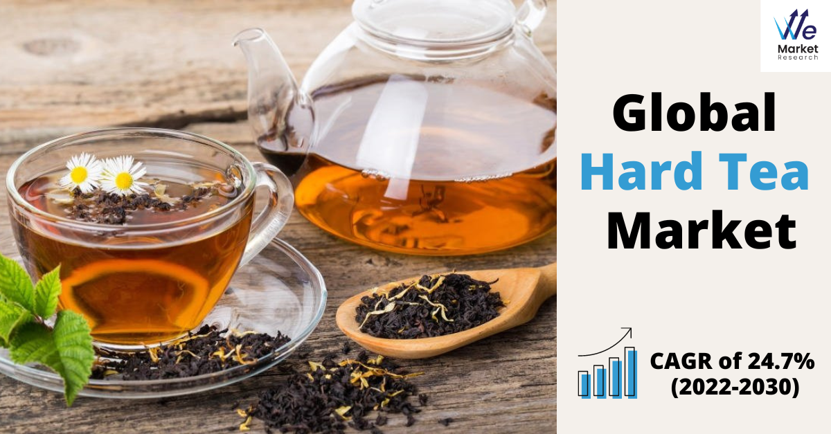 Hard Tea Market Status And Size Business Growth 2022 To 2030 | by ...