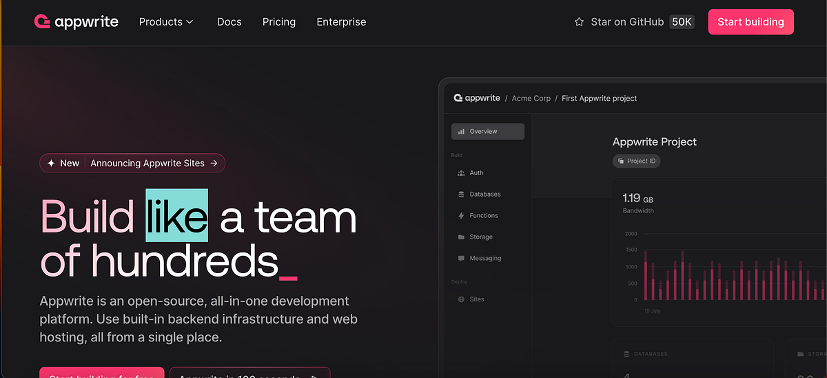 6 Open-Source Firebase Alternatives If You Finally Want Control Over Your Backend | by ...