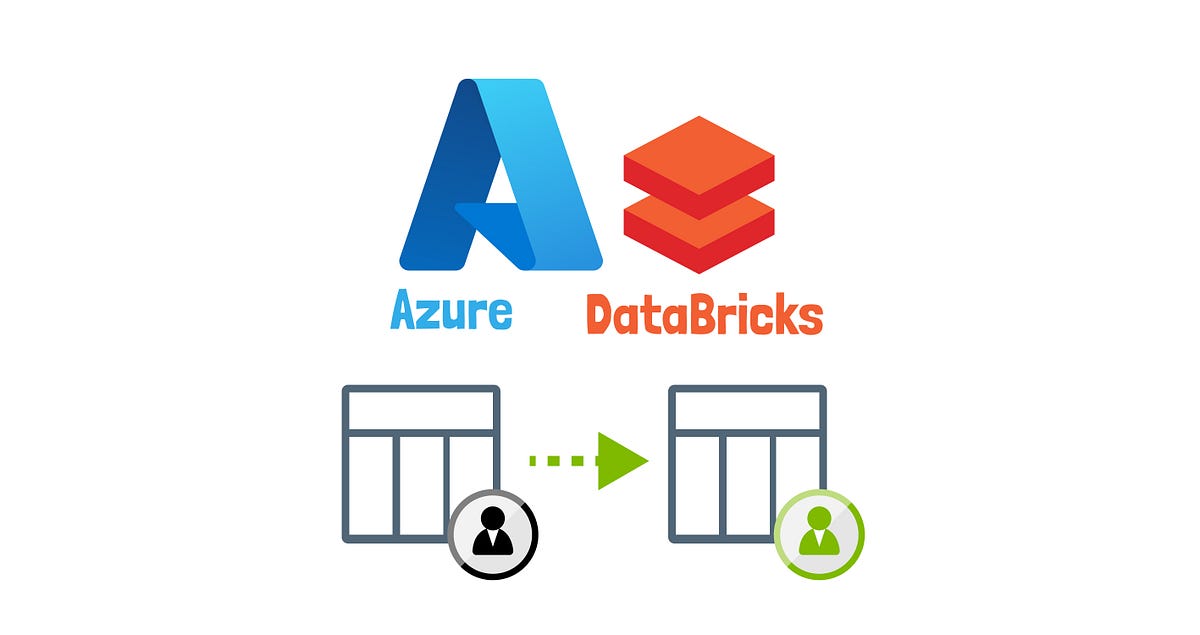 Copy group permissions on tables in Azure Databricks without API | by Maksim Pachkovskiy | Medium