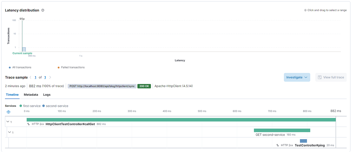 Elastic APM Jetty HttpClient Instrumentation | by Kanagat Nugusbayev ...
