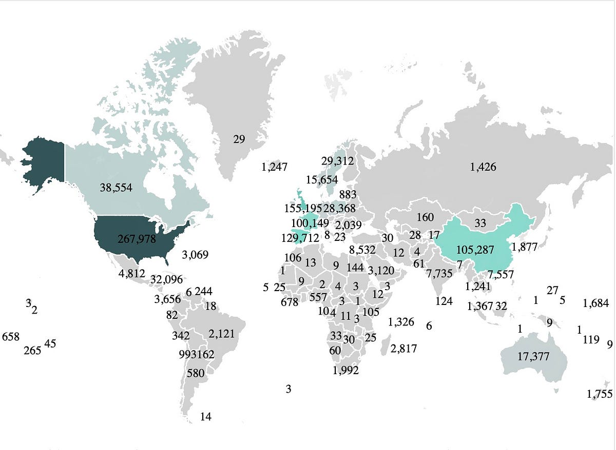 Top 20 LOUs with Most Lapsed LEIs | by Daniel Gross-Loh | Medium