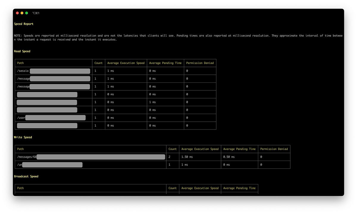 Firebase Realtime DB Performans Optimizasyonu | by Dinçer Demircioğlu ...