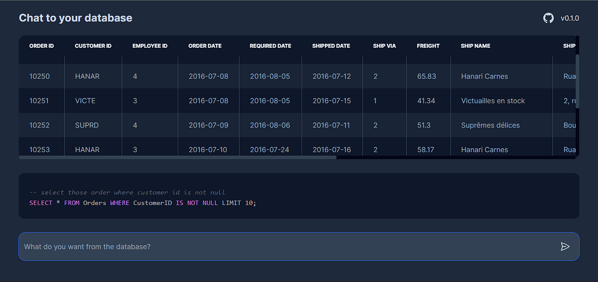 Unlocking the Power of LangChain’s SQL Agent: A Deep Dive into Natural ...