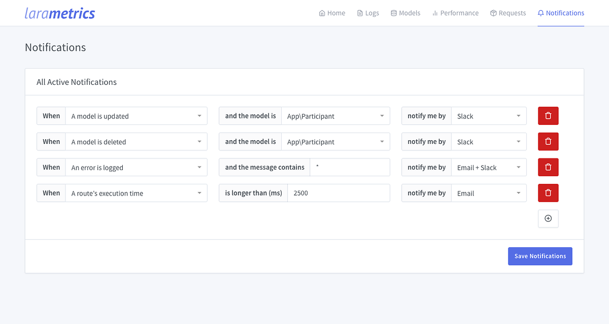 Introducing Larametrics. A self-hosted metrics and notifications… | by Andrew Schmelyun | Medium