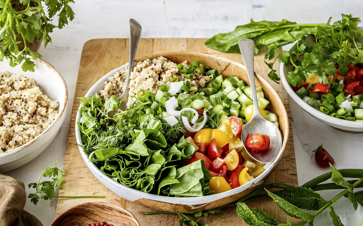 Sustainable diets climate impact — Everything You Must Know | by ...