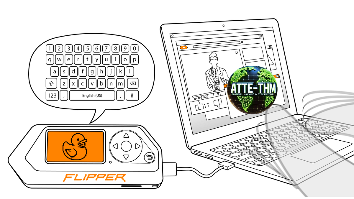 Flipper Zero + Rubber Ducky Windows 11 25H2 Local | by GREY-X | Nov ...
