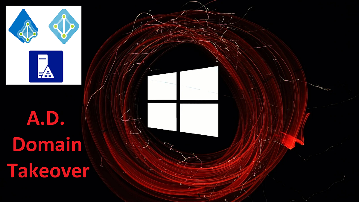 Vulnerability Disclosure -Domain Takeover @ Microsoft Windows Active Directory | by Kartik Lalan ...