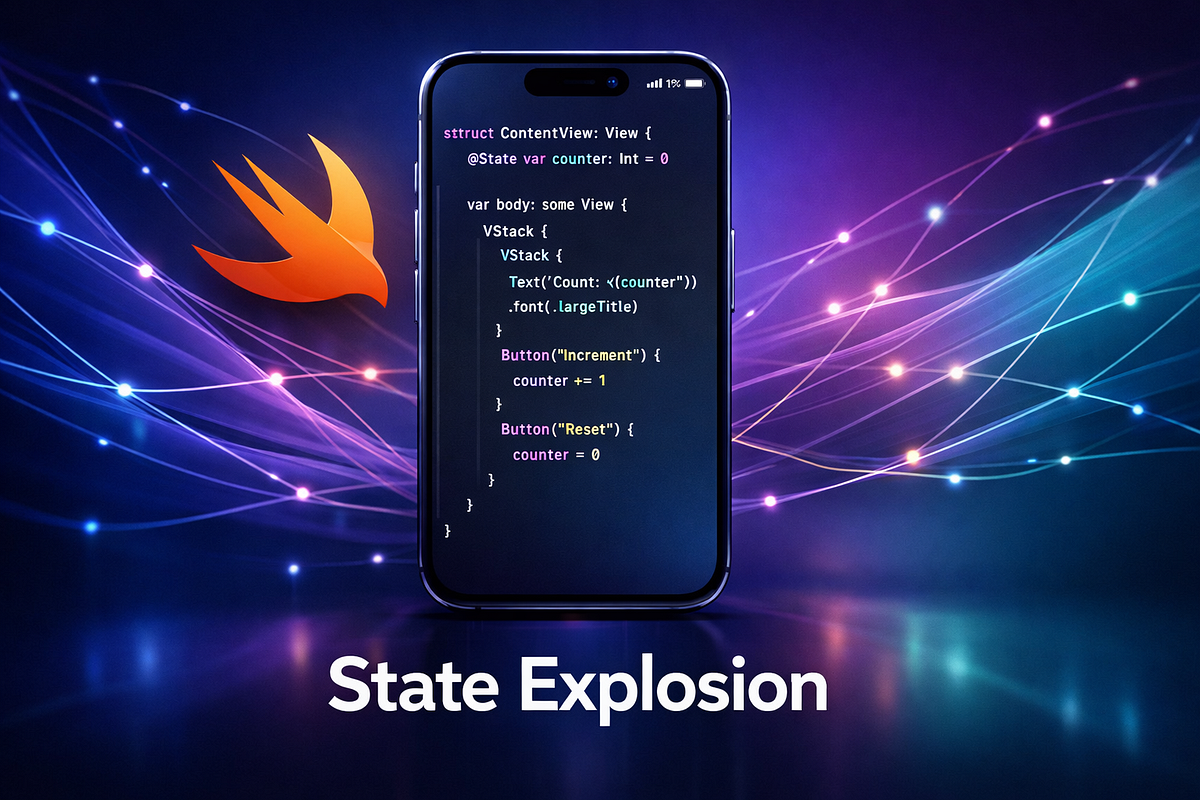 State Explosion in SwiftUI: Why Your iOS App Architecture Fails & How ...