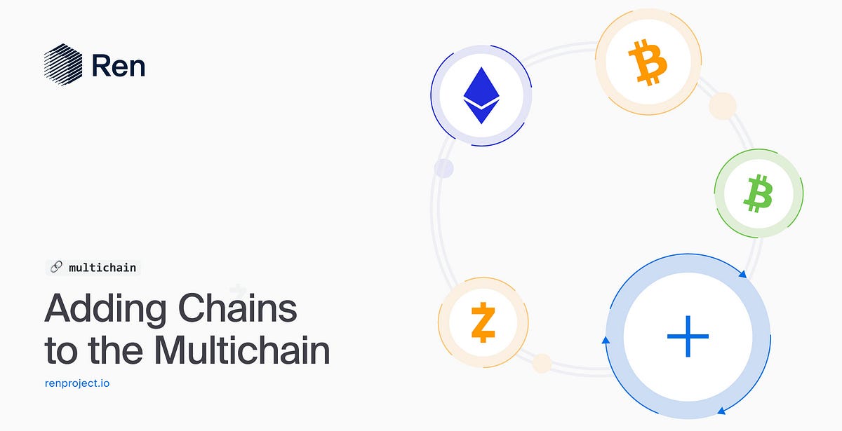 Multichain | A Standard For Blockchain APIs | by Loong | Ren Protocol | Medium