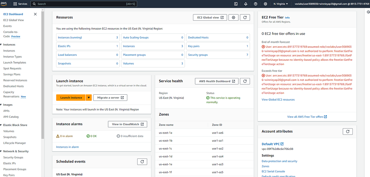 Creating WordPress E-Commerce Website in AWS, The 101 Basic Setup with RDS MySQL | by Winnie Yap ...
