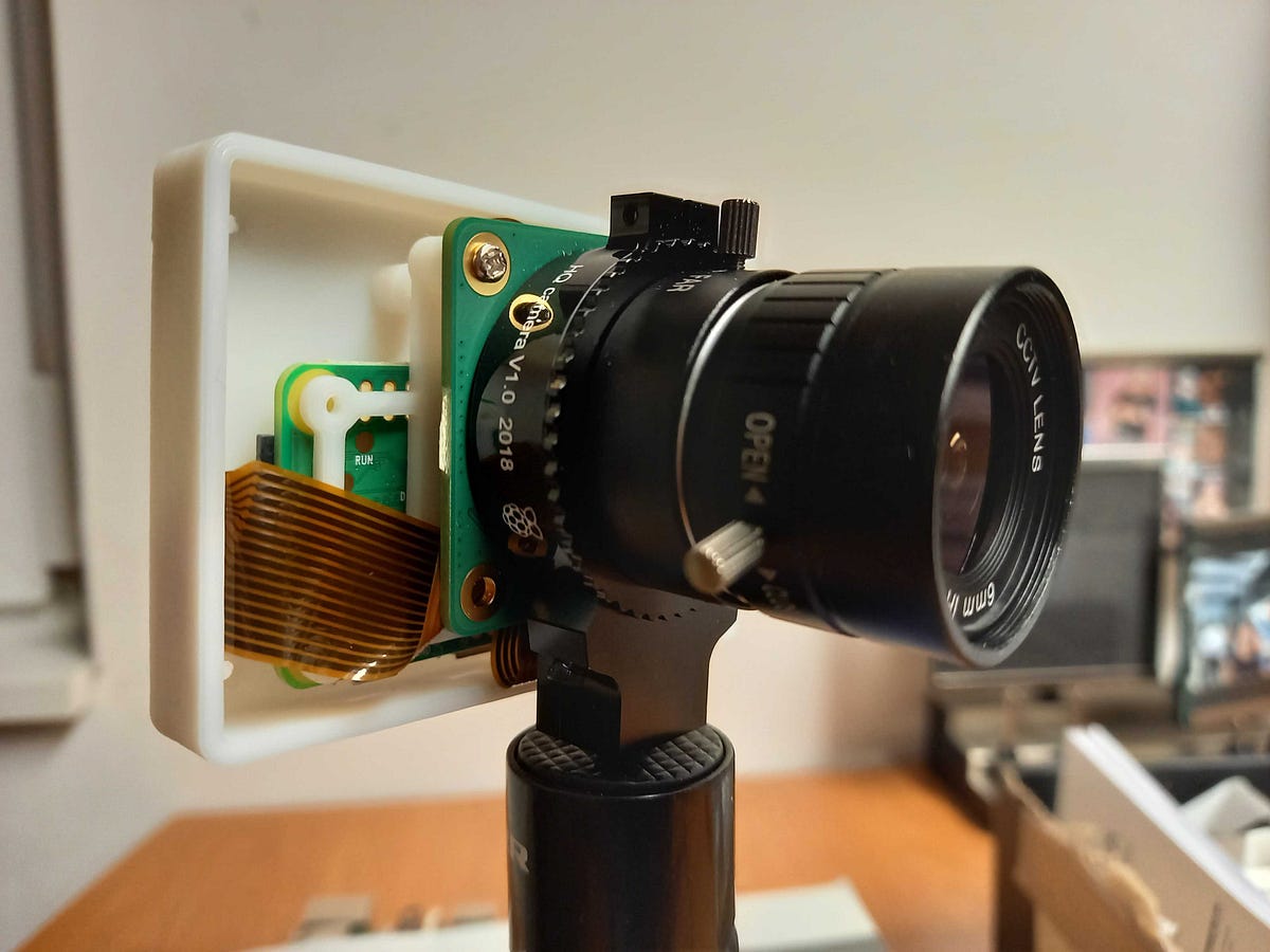 Using a Raspberry Pi as HDMI camera | by Frank Delporte | Javarevisited ...