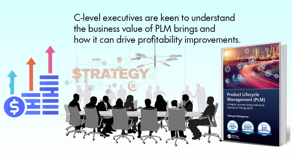 The Business Value of Product Lifecycle Management for Manufacturing ...