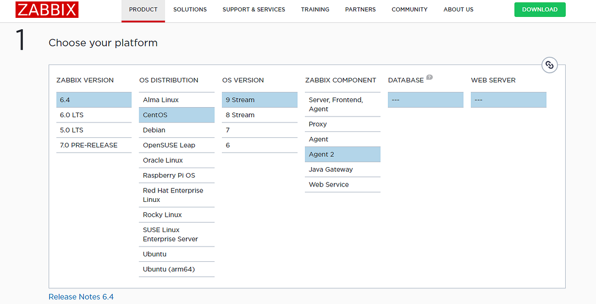 Zabbix Server安裝配置. 環境: CentOS7、2CPU、4G內存 | by Bard | Medium
