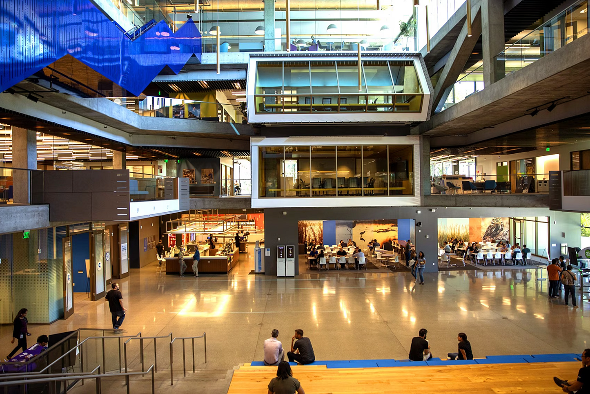Working at Intuit QuickBooks. Automate accounting tasks. | by Marcelo ...