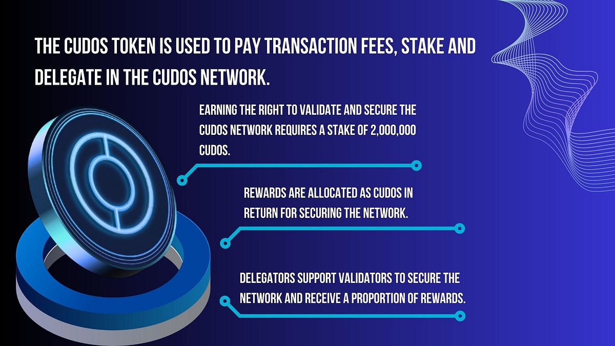 The Native Currency of the Cudos Network | by Casper | Jun, 2023 | Medium