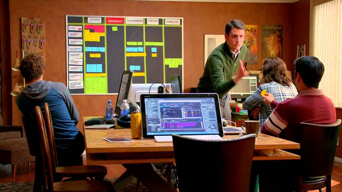 Looking Through The Developer’s Eyes For Product Managers — Part 2 | by ...