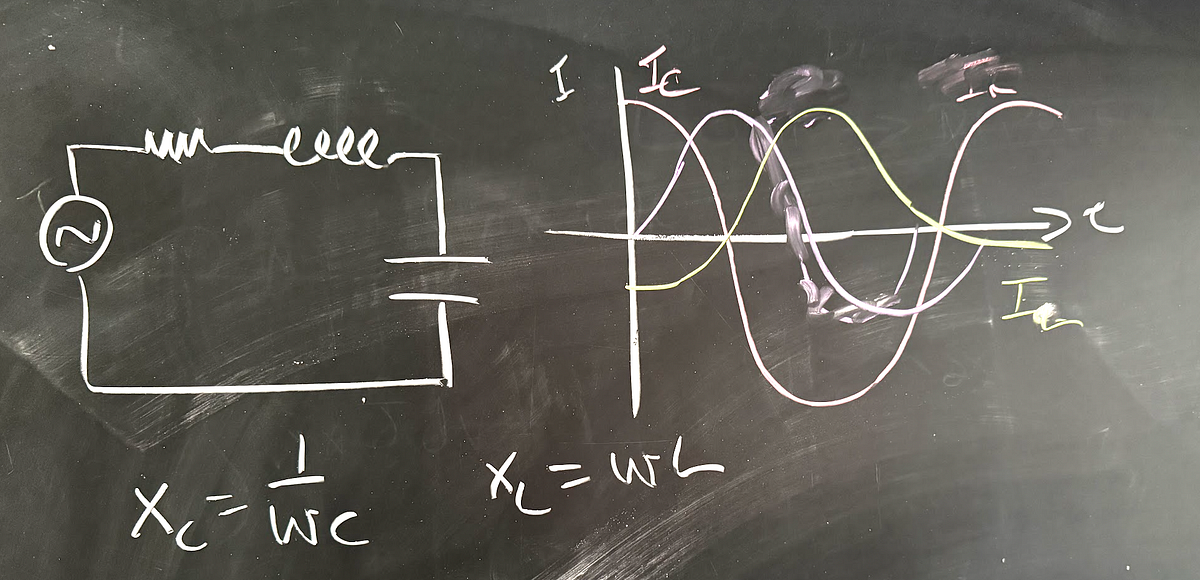 Physics Lab: Inductance and Capacitors in Resonance | by Rhett Allain ...