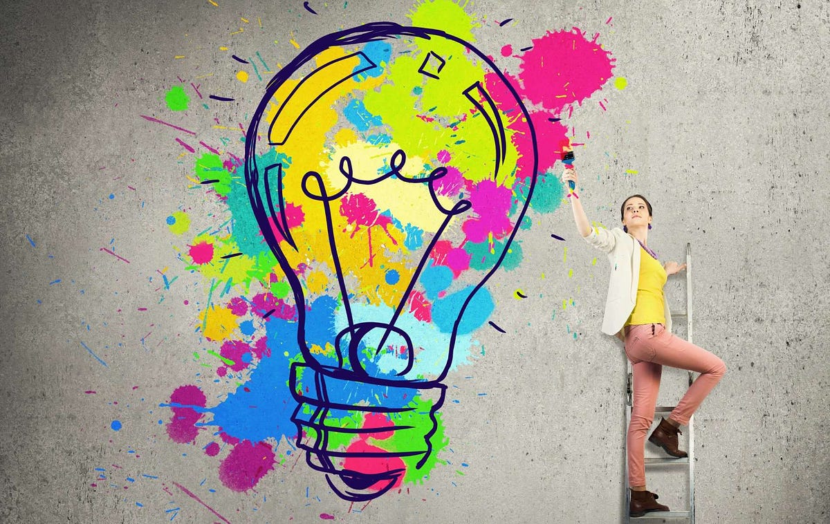 Unlocking Creative Thinking: The 4 Types (HBR) | Medium