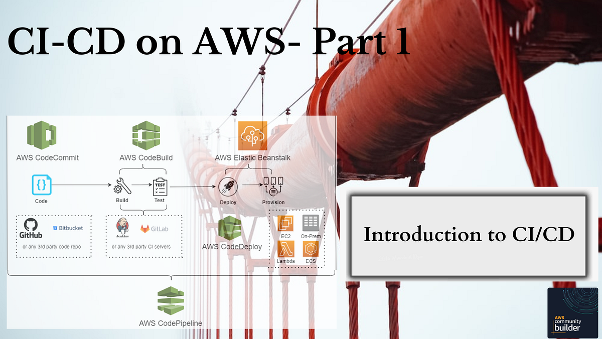 CI-CD on AWS — Part 1. CI/CD is a software development… | by Achintha Bandaranaike | Medium