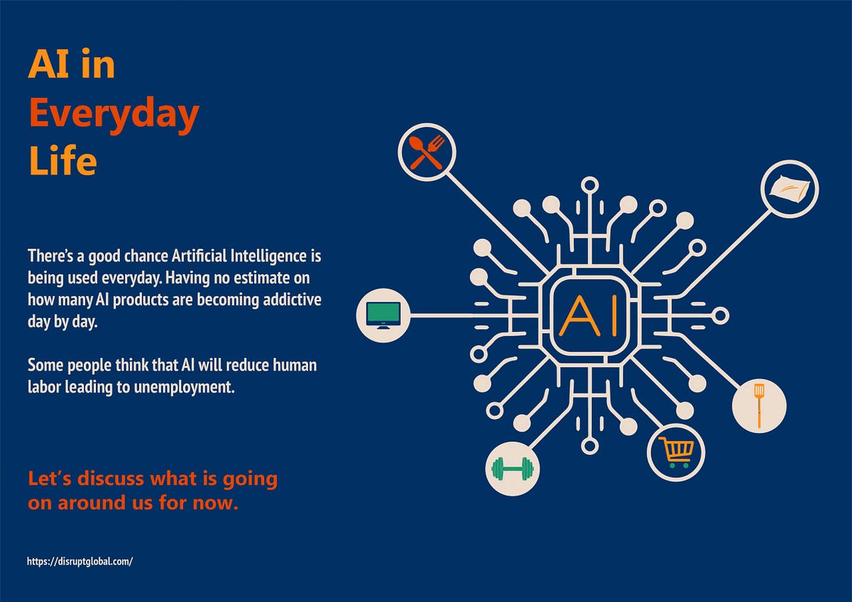 How Artificial Intelligence Helps Us in Everyday Life | by Mohammad.C ...