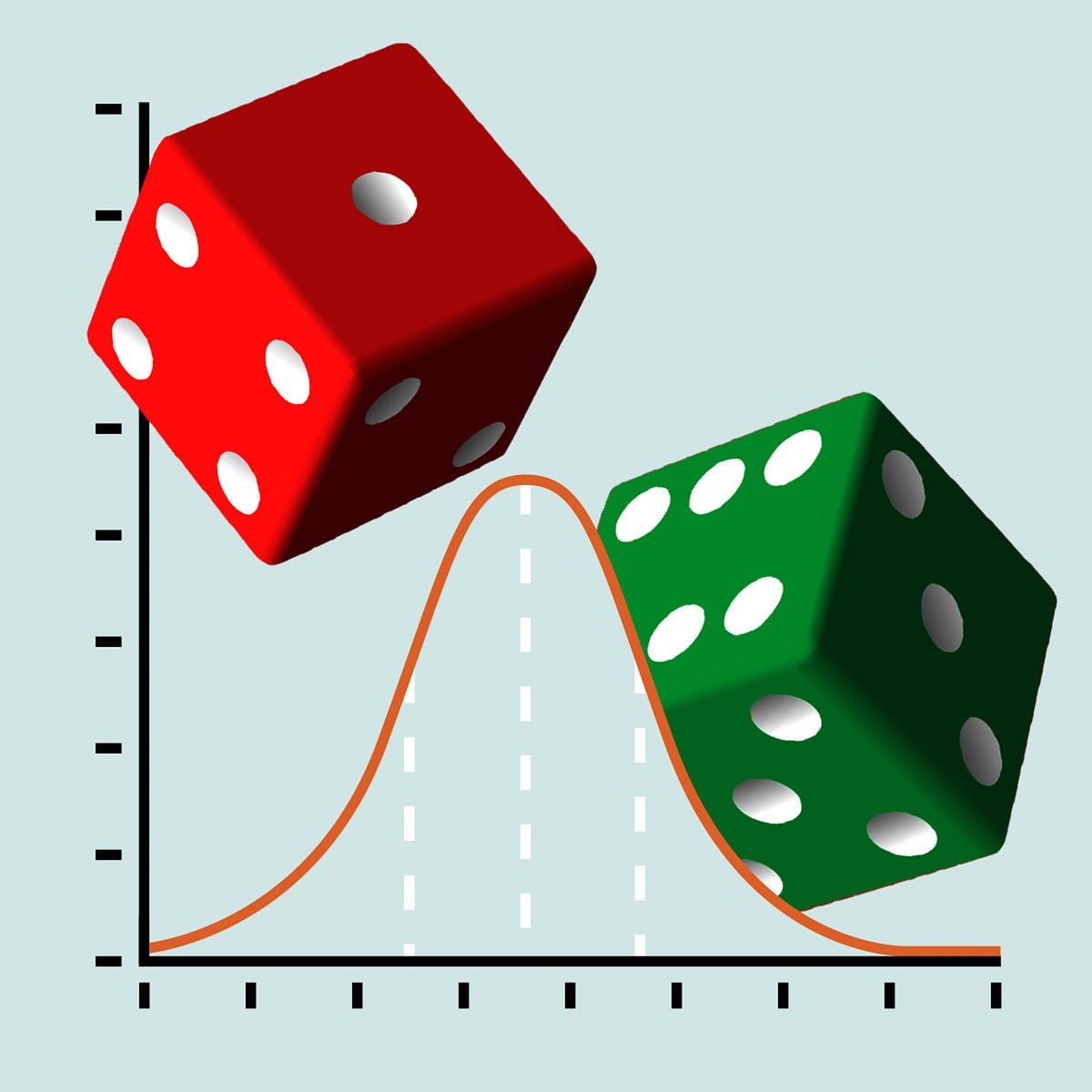 Probability and Simulation. Applied Use Cases Using Python | by Manil ...