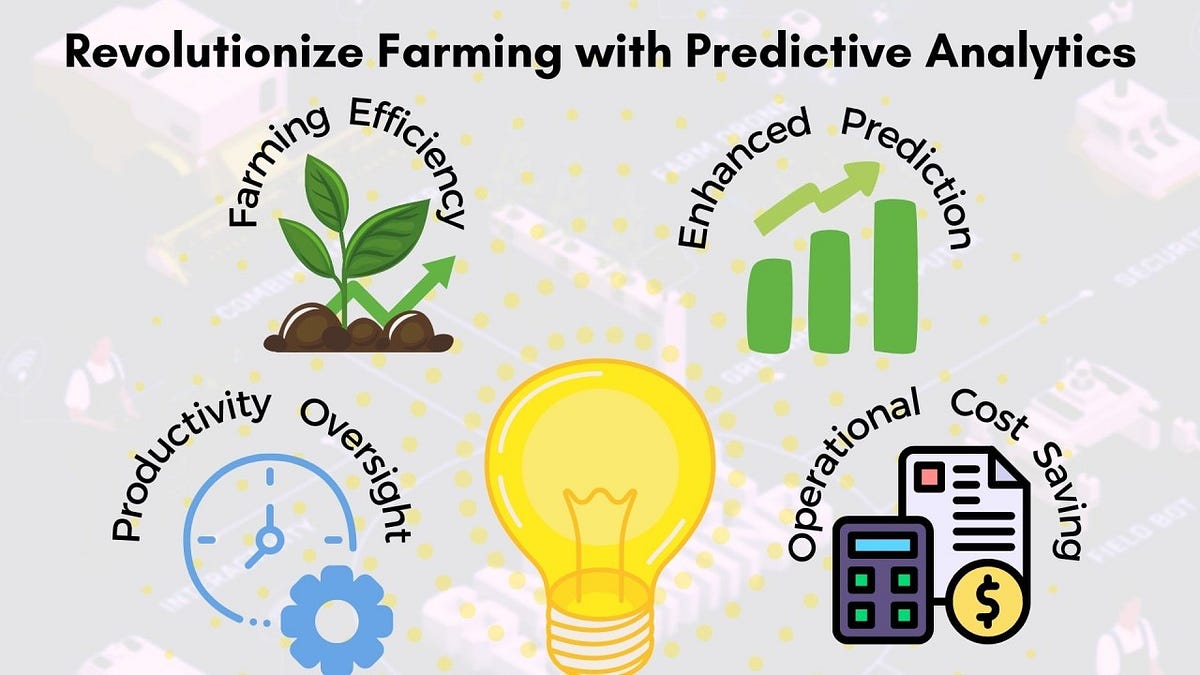 Predictive analytics of agriculture data | by Sanjanat | Medium