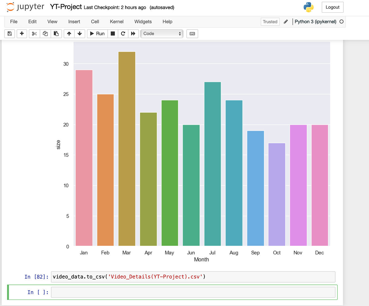 A Little Data Analysis for Fun: How I Built a Python Application to ...